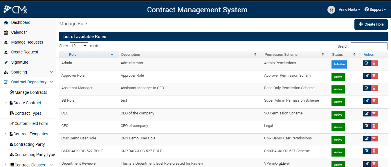 Contract Management Software | CMx
